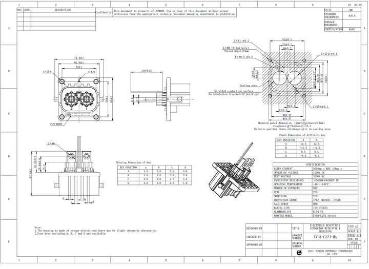 EVH4-C2TK-50A G001 & EVH4-C2ZJ-HA (SET) – Ingar Electronics
